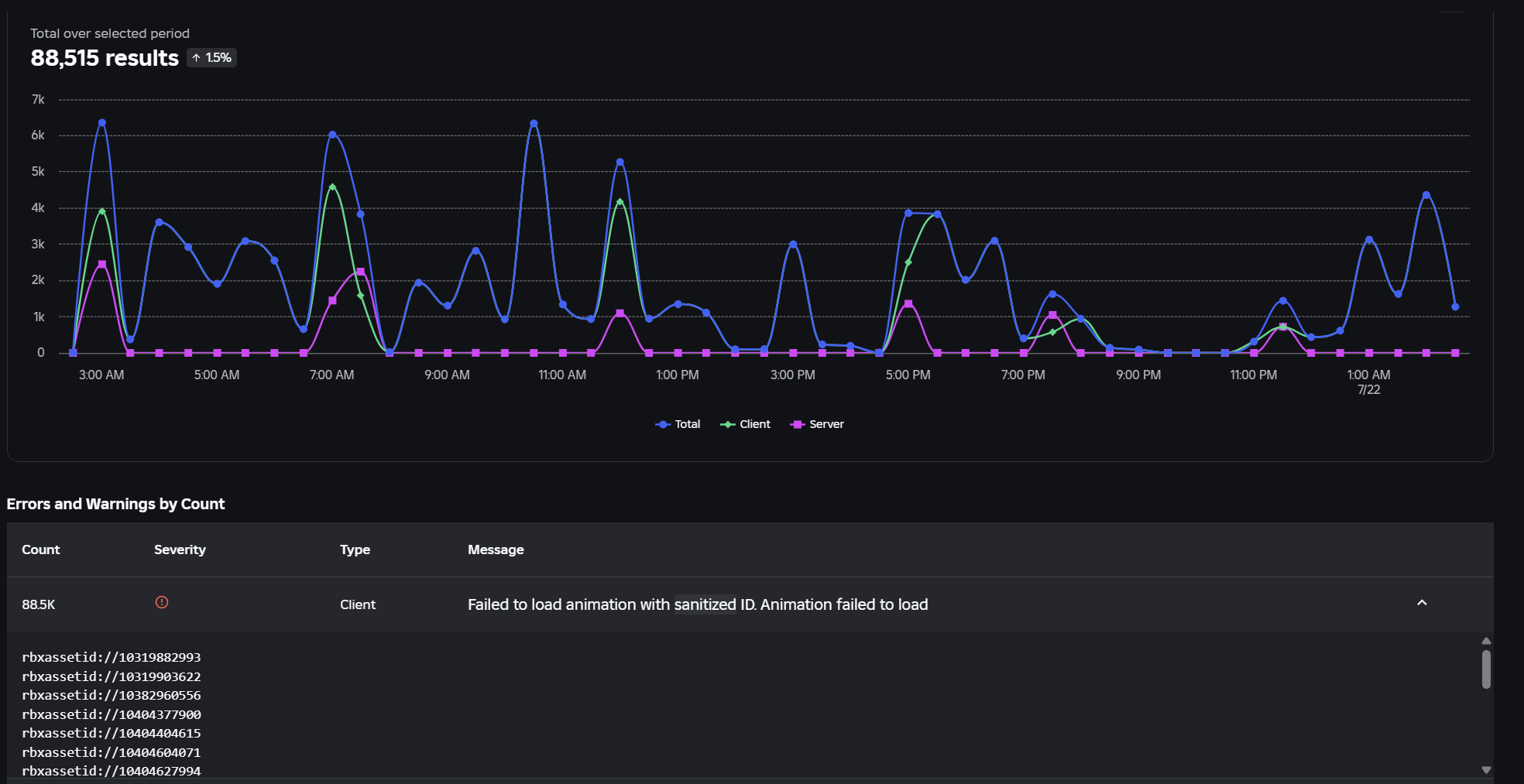 Animations Don't Load Sometimes According to Error Report - Engine Bugs - Developer Forum | Roblox
