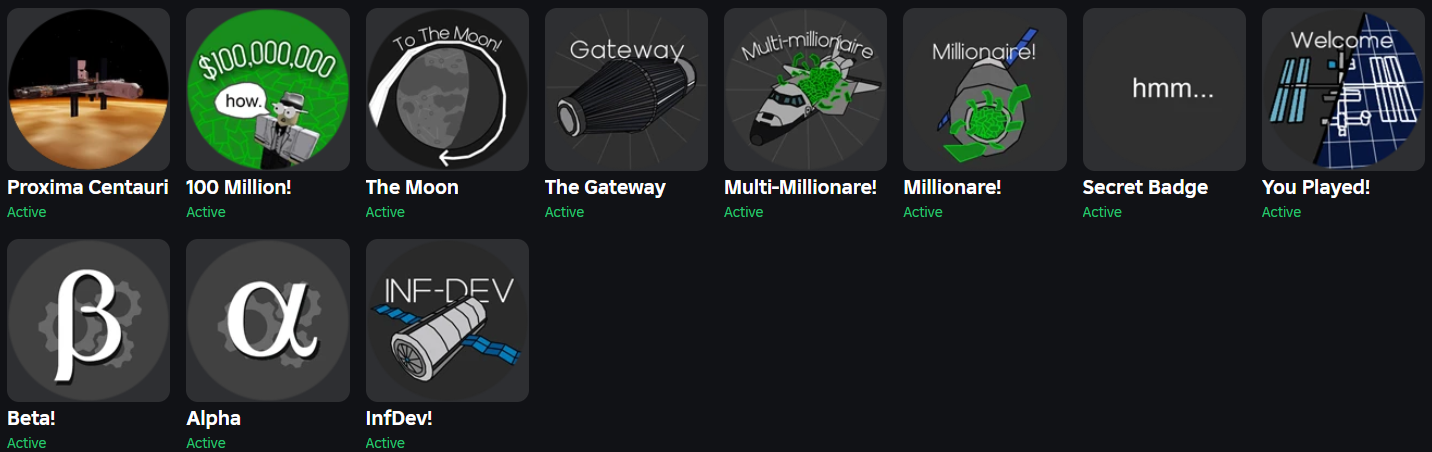 Inactive badges not being seen without "Configure avatar items" group ...