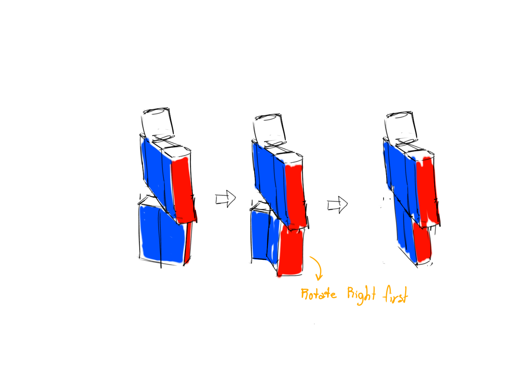 How to rotate leg base on UpperTorso radius - Scripting Support - Developer Forum | Roblox