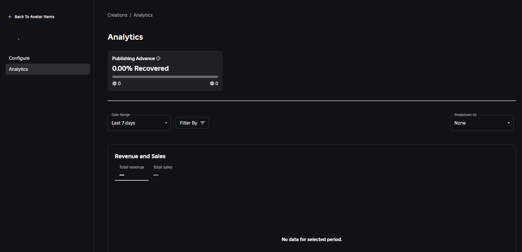 Unable to view individual sales analytics for any shoe accessories ...
